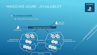 Azure ecommerce | PDF | Cloud Computing | Internet