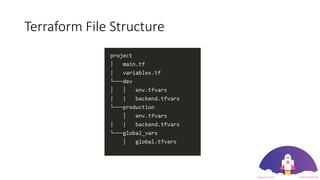 Azure enterprise integration platform | PPT