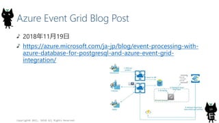Azure event grid 紹介 | PPT