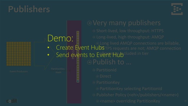 Azure event hubs, Stream Analytics & Power BI (by Sam Vanhoutte) | PPT