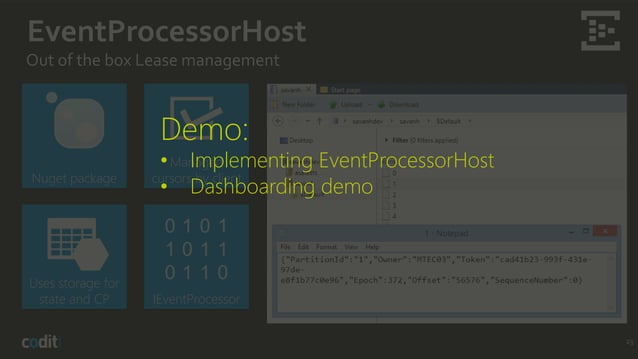 Azure event hubs, Stream Analytics & Power BI (by Sam Vanhoutte) | PPT
