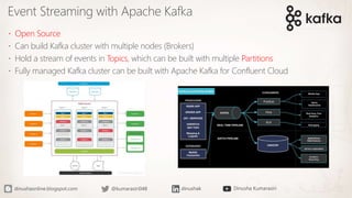 Azure Event Hubs for Kafka.pptx