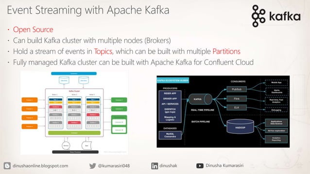 Azure Event Hubs for Kafka.pptx