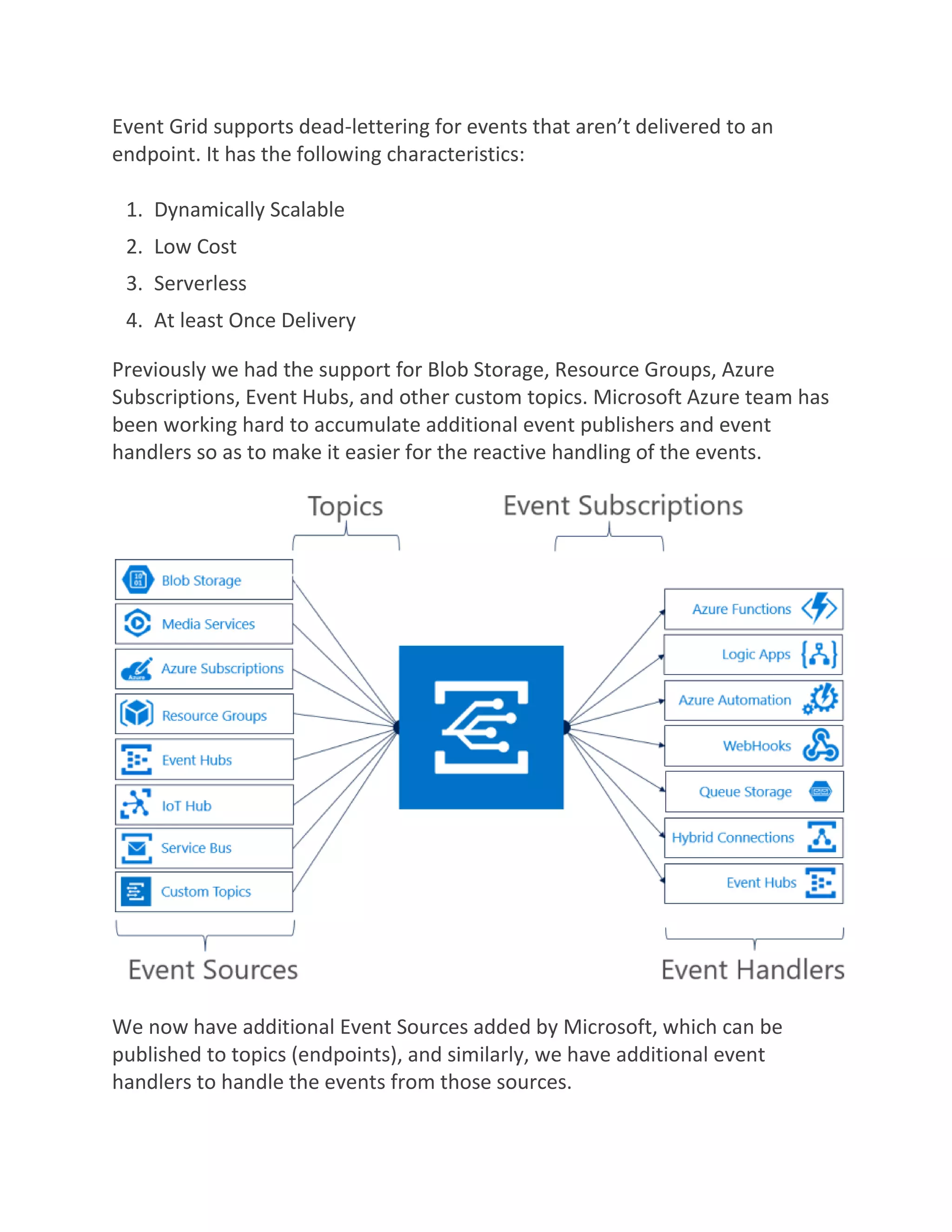 Azure Events and Messages | PDF | Cloud Computing | Internet