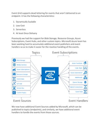 Azure Events and Messages | PDF | Cloud Computing | Internet