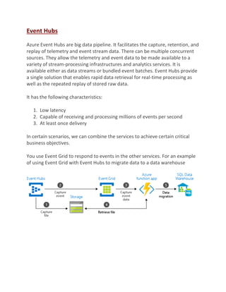 Azure Events and Messages | PDF | Cloud Computing | Internet