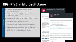 Azure F5 Solutions | PPT