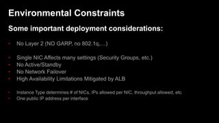 Azure F5 Solutions | PDF