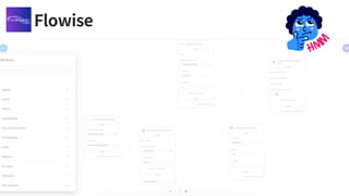Building an AI chatbot development environment with Azure + Flowise | PDF