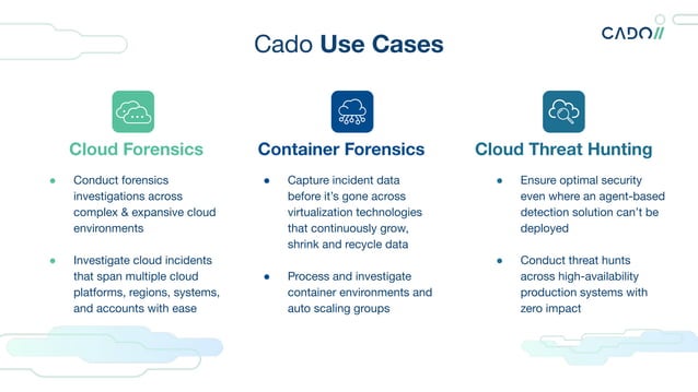 Azure Forensics & Incident Response | PPT