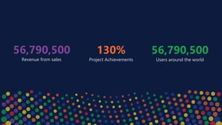 Azure Free Presentation Template.pptx