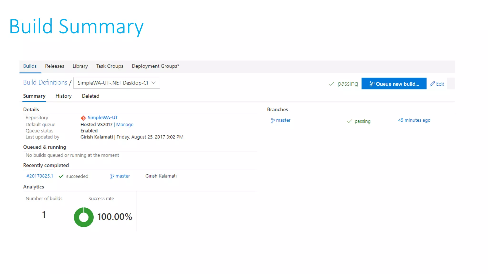 Azure from scratch part 4 | PPT