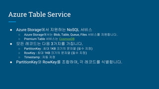 Azure function 활용한 파이썬 크롤링 스케줄링 | PDF