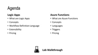 GAB 2017 - Logic Apps and Azure Functions | PPT