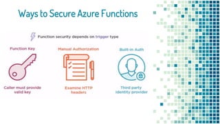 Introducing to Azure Functions | PPT
