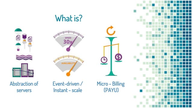 Introducing to Azure Functions | PPT