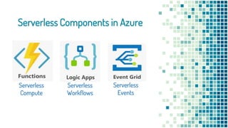 Introducing to Azure Functions | PPT