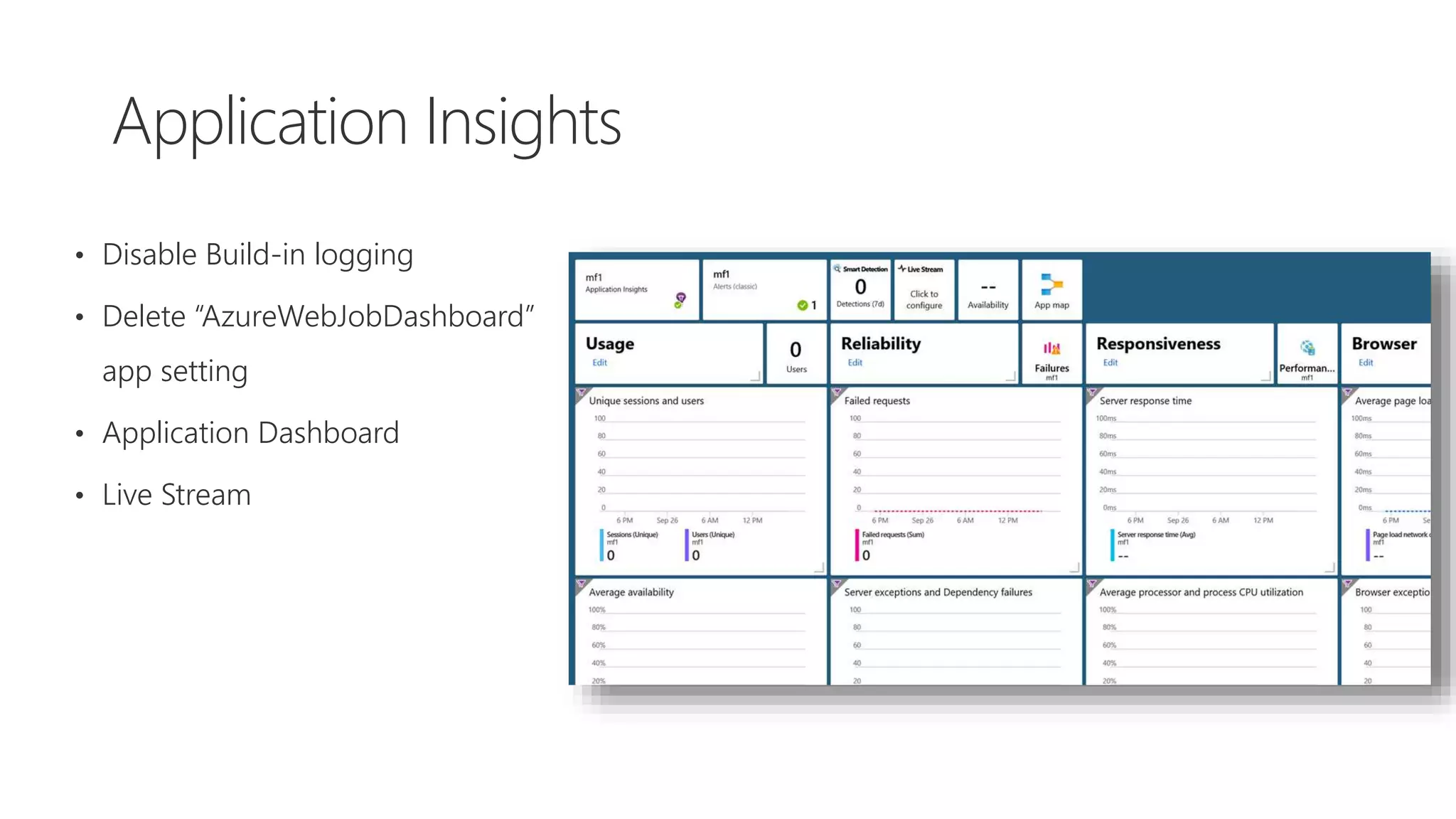 Azure Functions Ppt