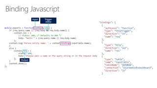 Azure functions | PPTX