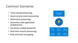 Azure functions | PPTX