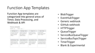 Azure functions | PPTX