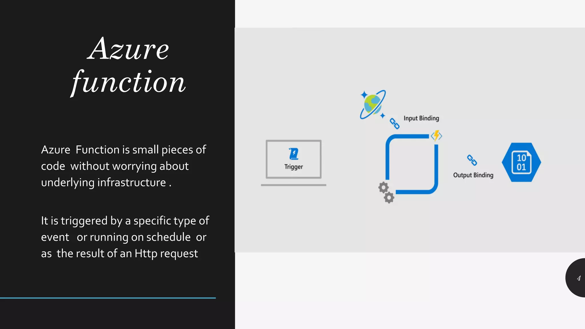 Azure functions | PPT