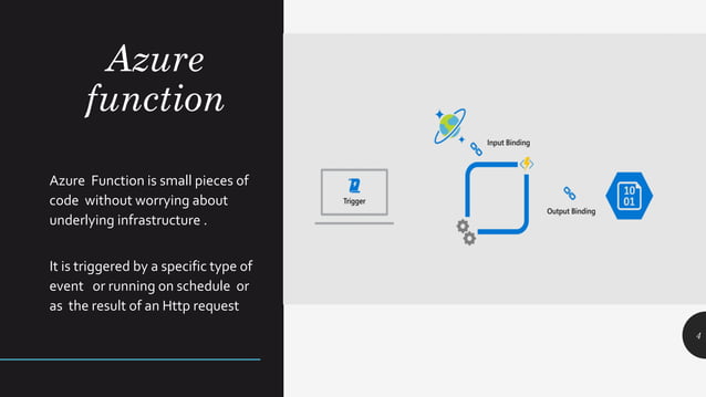 Azure functions | PPT