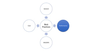 Serverless Computing with Azure Functions Best Practices | PPT