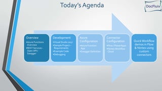 Developing Azure Functions as custom connectors for Flow and Nintex | PPTX | Cloud Computing ...