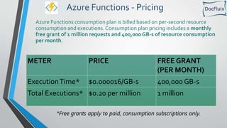 Developing Azure Functions as custom connectors for Flow and Nintex | PPTX | Cloud Computing ...