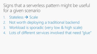 Azure Functions Overview Pptx
