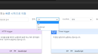 Azure functions: Quickstart | PPT