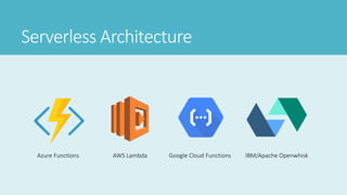 Azure functions: Quickstart | PPT