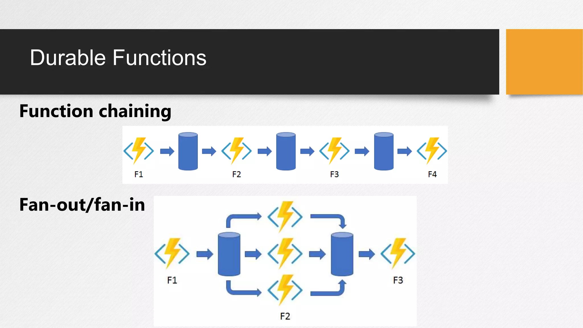 Azure Function Workflow Ppt