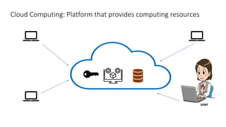 Azure fundamental -Introduction | PPTX
