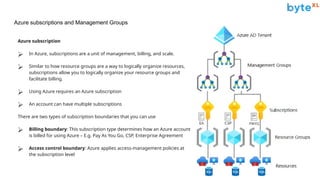 Azure_Fundamentals_Unit 2 .pptx