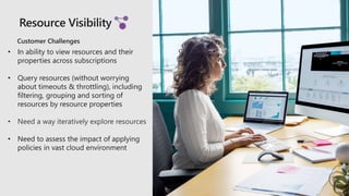 Azure governance | PPTX