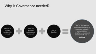 Azure governance | PPTX