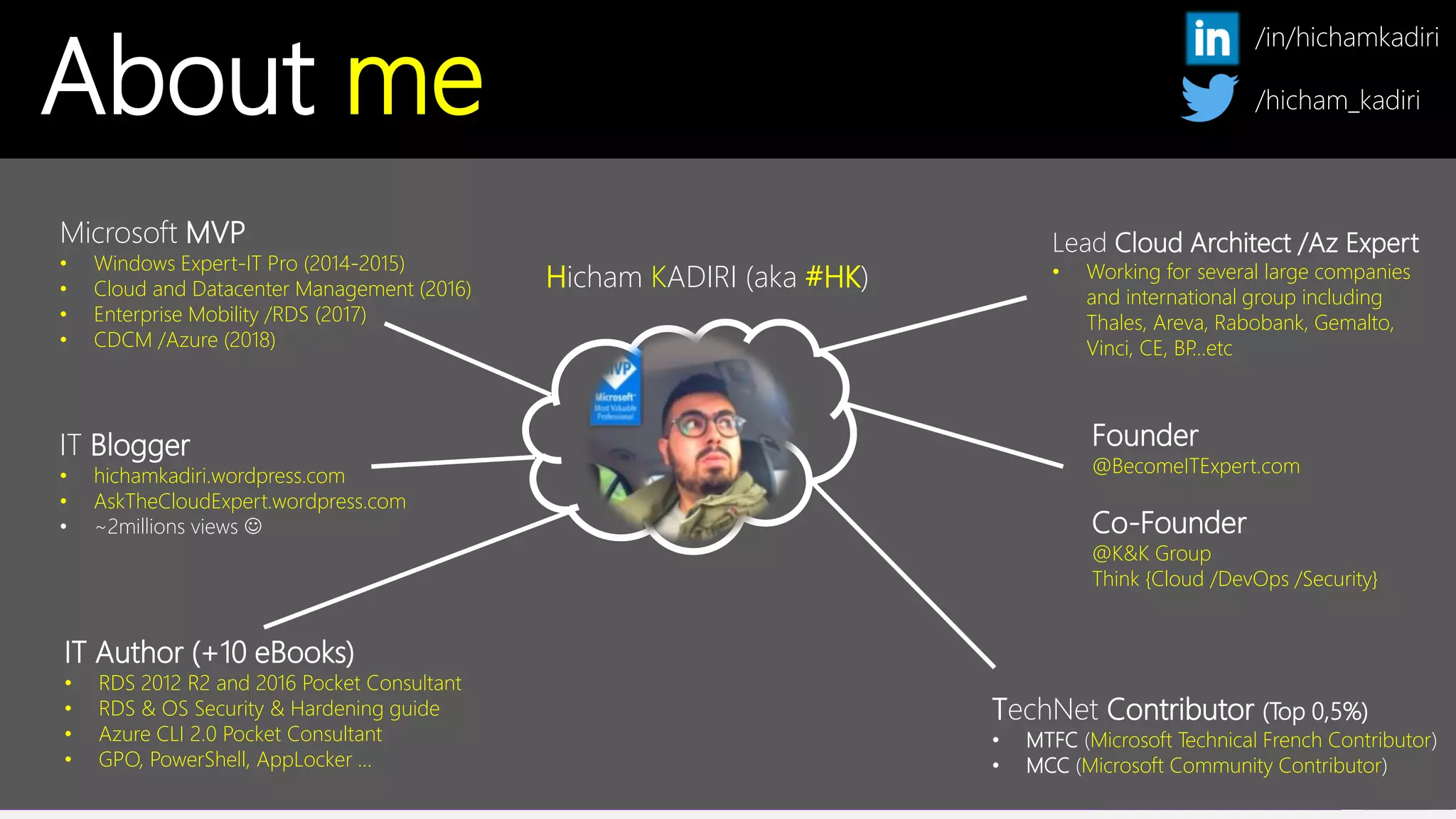 [Azure Governance] Lesson 1 : Azure Naming Convention | PDF