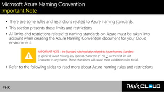 [Azure Governance] Lesson 1 : Azure Naming Convention | PDF