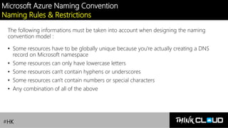 [Azure Governance] Lesson 1 : Azure Naming Convention | PDF