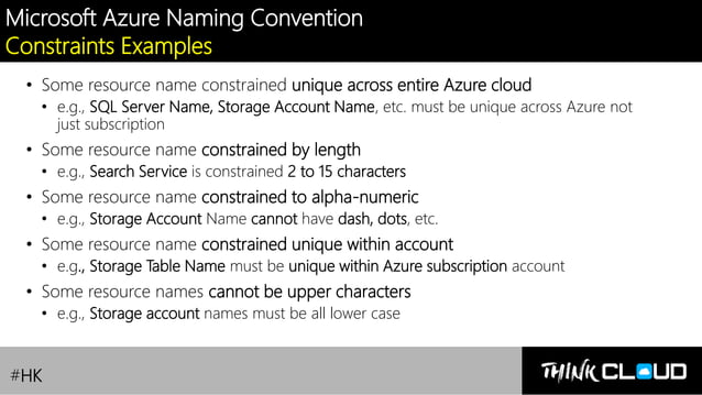 [Azure Governance] Lesson 1 : Azure Naming Convention | PPT