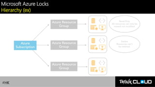 [Azure Governance] Lesson 2 : Azure Locks | PDF
