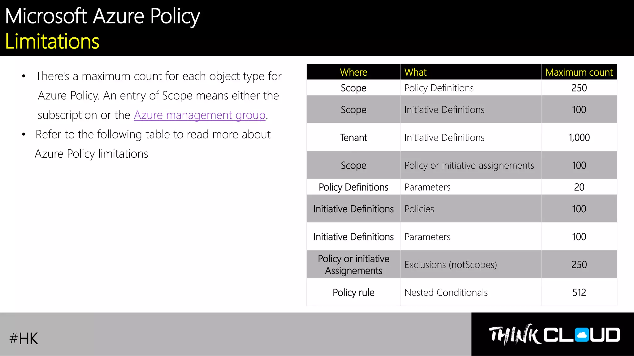 [Azure Governance] Lesson 4 : Azure Policy | PDF