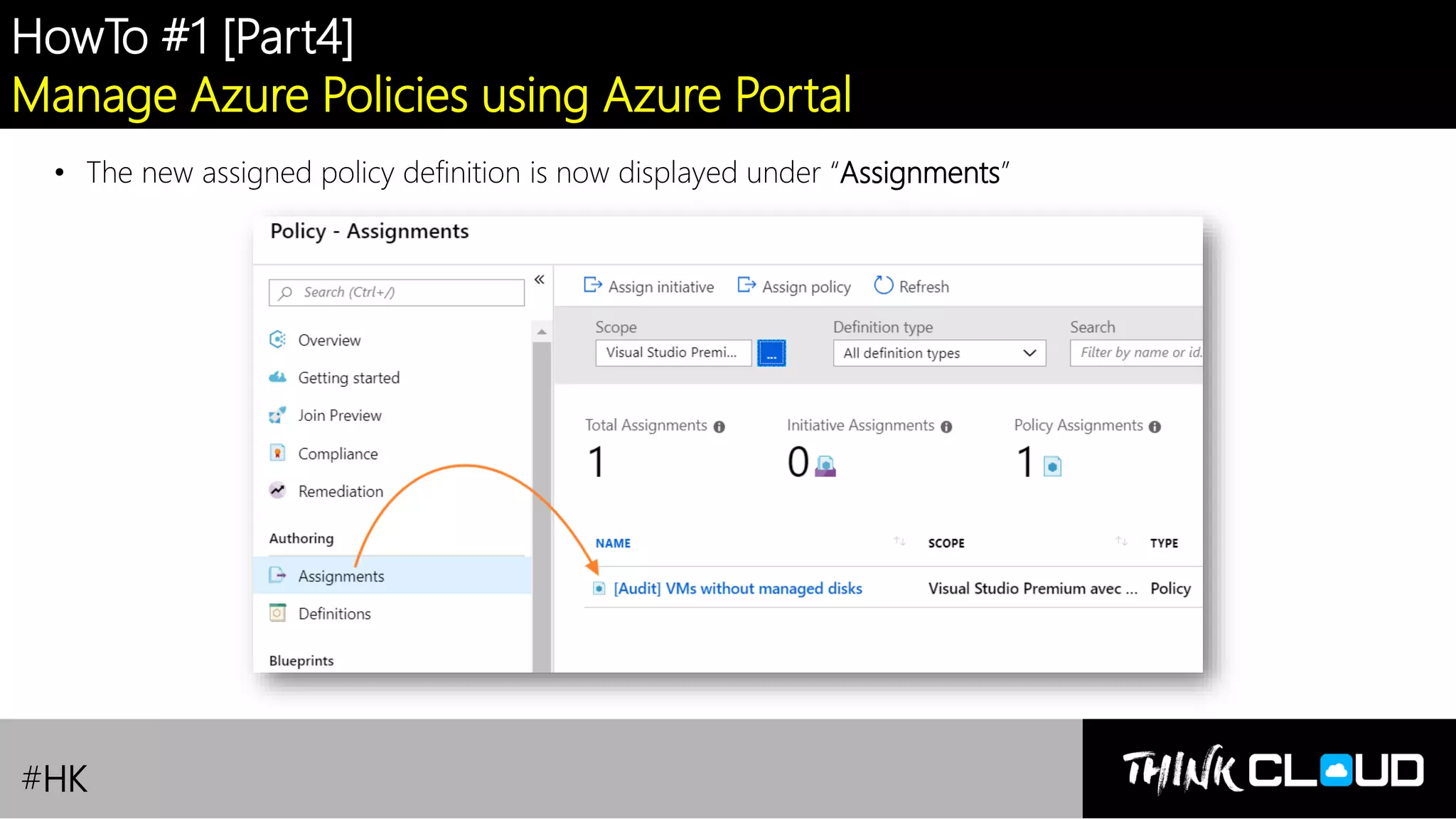 [Azure Governance] Lesson 4 : Azure Policy | PDF