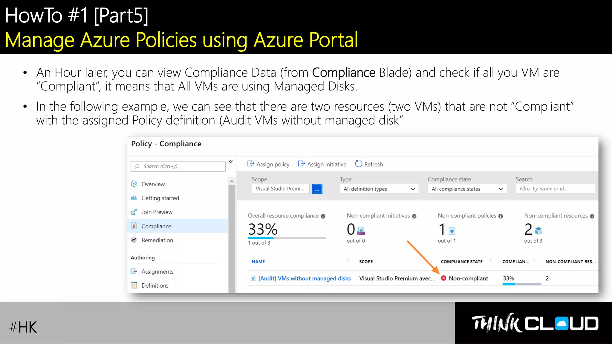 [Azure Governance] Lesson 4 : Azure Policy | PDF