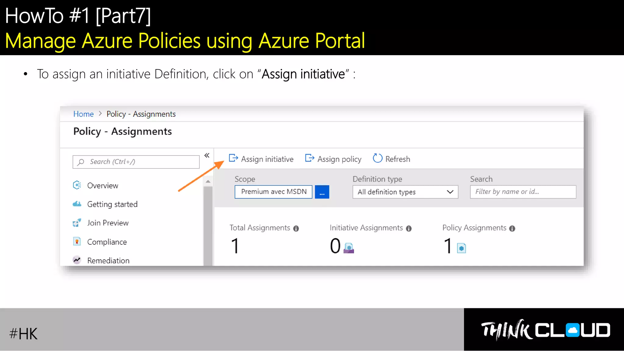 [Azure Governance] Lesson 4 : Azure Policy | PDF