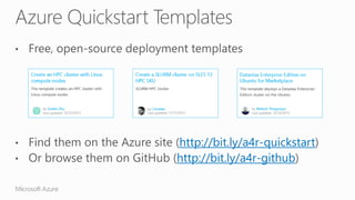 Azure High-Performance Computing.pptx