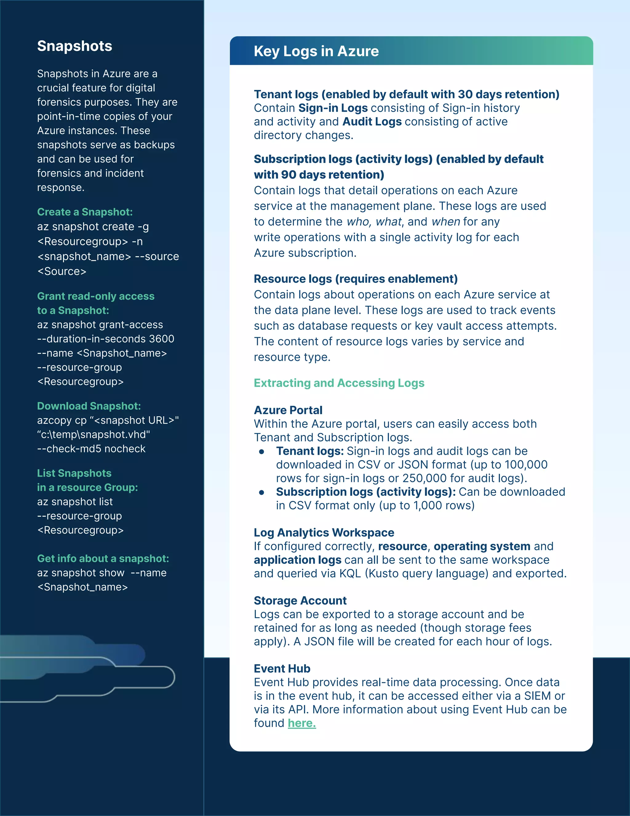 Azure Incident Response Cheat Sheet.pdf