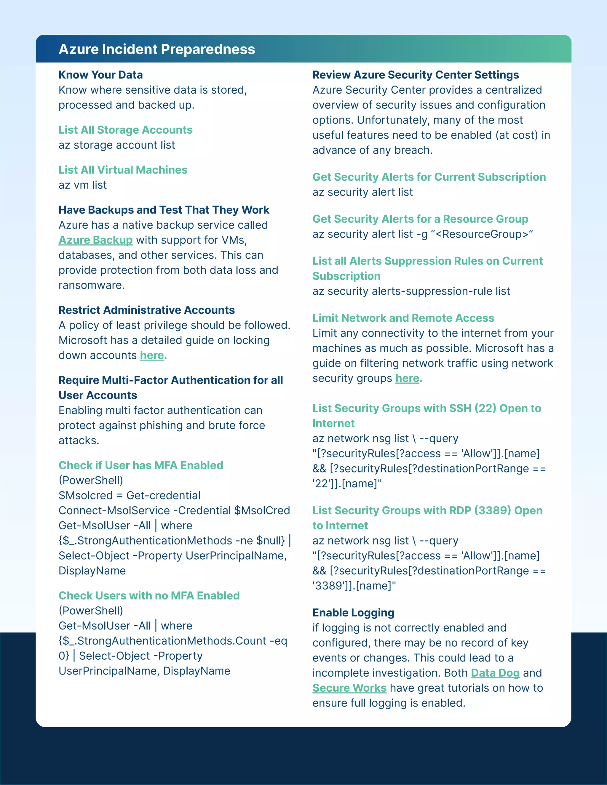Azure Incident Response Cheat Sheet.pdf